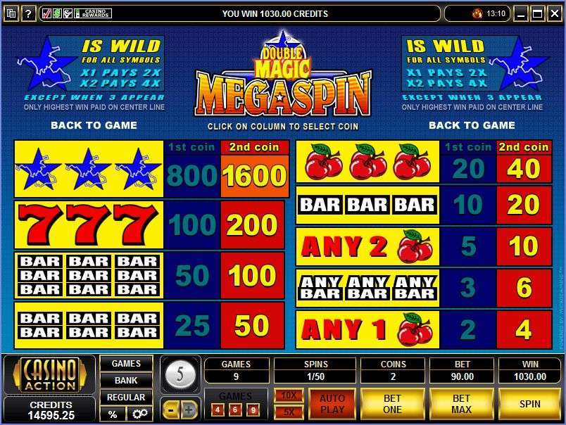 MegaSpin - Double Magic Multi Reel Classic Slot review from Microgaming