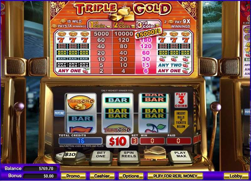 Triple Gold Classic Slot review from Wager gaming technology casinos