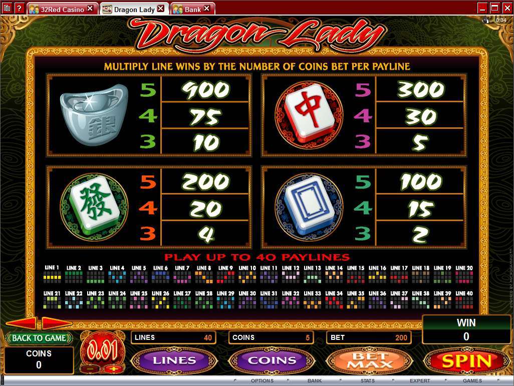 Dragon lady Slot review from MicroGaming