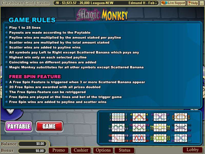 Magic Monkey Slot review from Wager Gaming