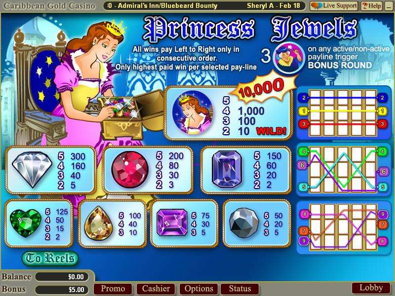 Princess jewels Slot review from Wager Gaming