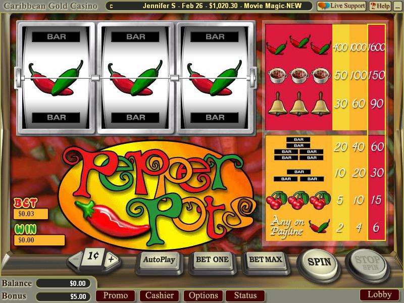 Pepper Pots Classic Slot review from Wager gaming technology casinos