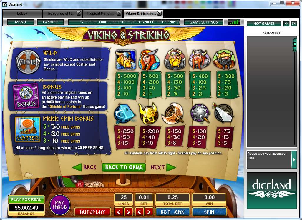 Viking & Striking Slot Review - Powered By Octopus Gaming