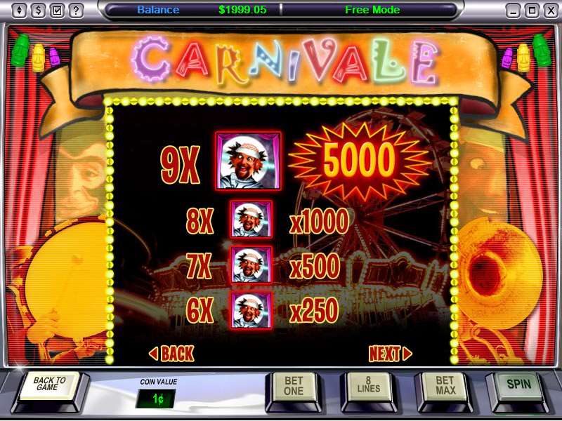 Carnivale Slot review from Ever88