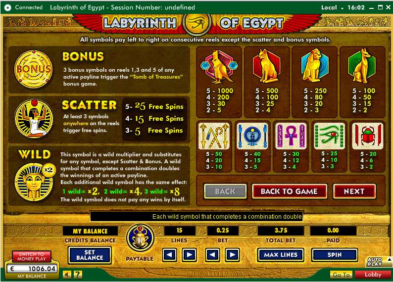 Labyrinth of Egypt Slot review from Random Logic