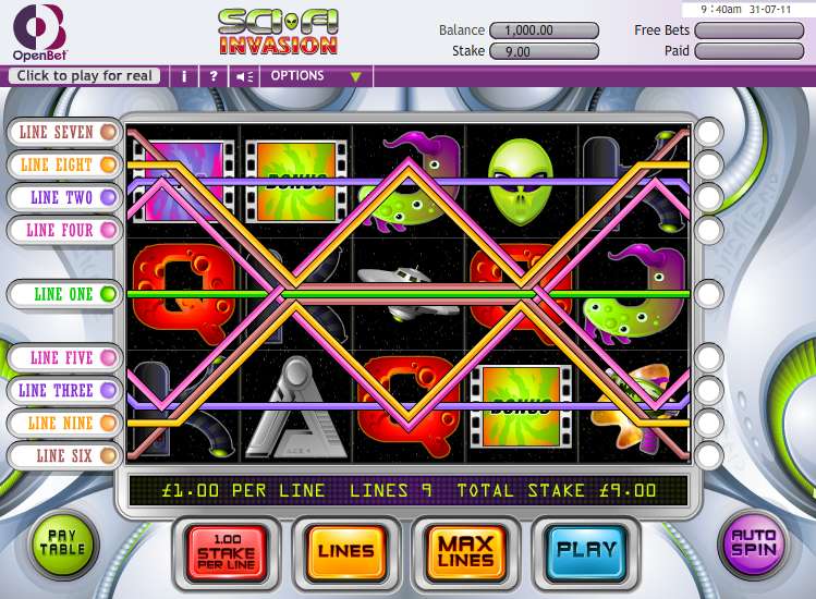 Sci Fi Invasion Slot review from OpenBet