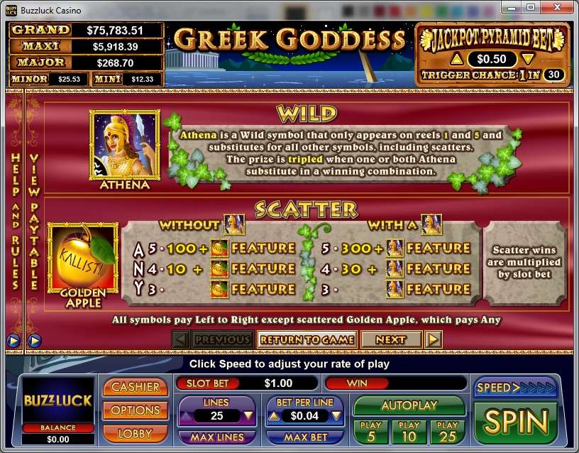 Greek Goddess Slot review from NuWorks