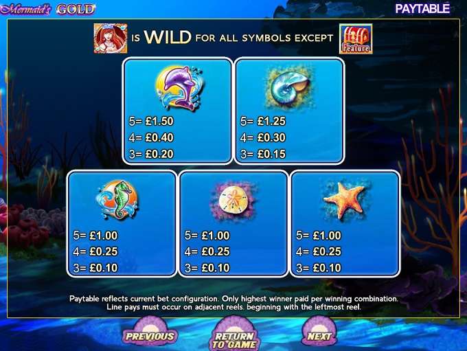Mermaid’s Gold Slot review from WMS