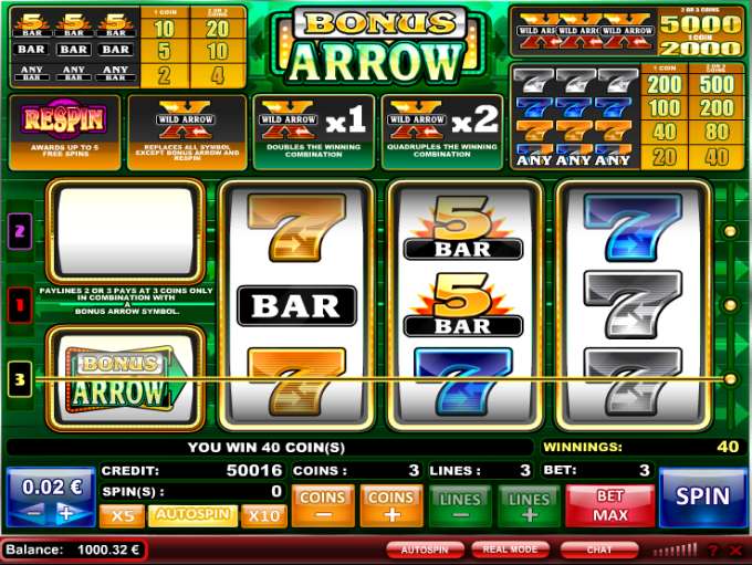 Bonus Arrow Classic Slot review from Isoftbet casinos