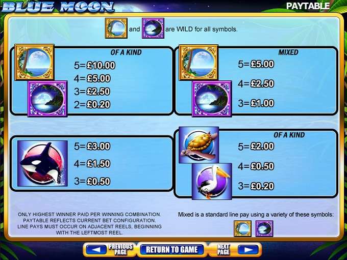 Blue Moon Slot review from WMS