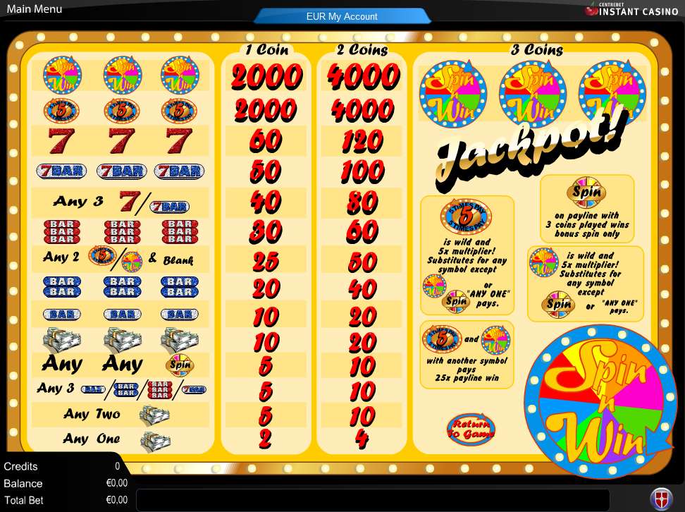 Spin 'n' Win Classic Slot review from Nyx