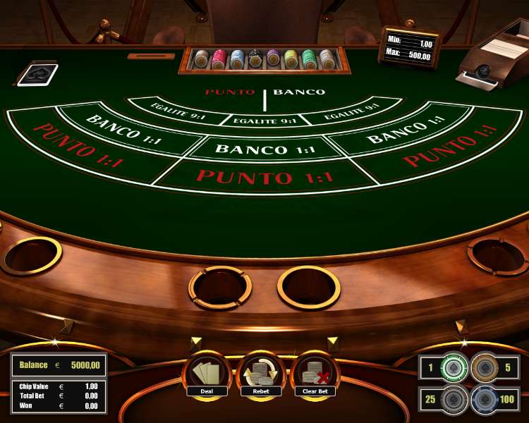 Punto Banco Table Game Review From The Art Of Games