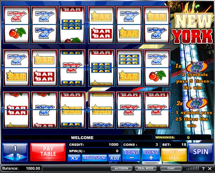 New York Slot By iSoftBet » Review + Demo Game