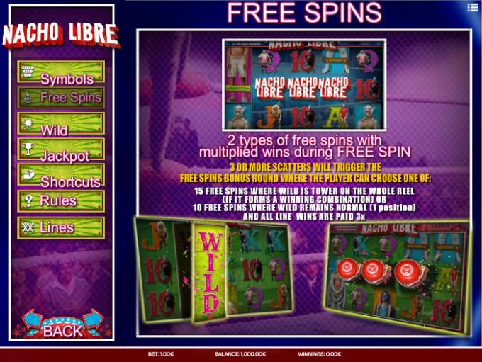 Nacho Libre Slot review from iSoftBet