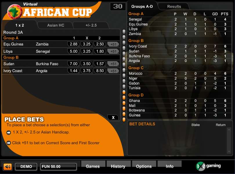 Virtual African Cup Other game review from 1x2gaming