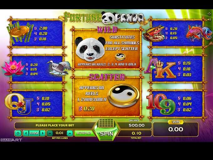 Fortune Panda Slot By GameArt » Review + Demo Game