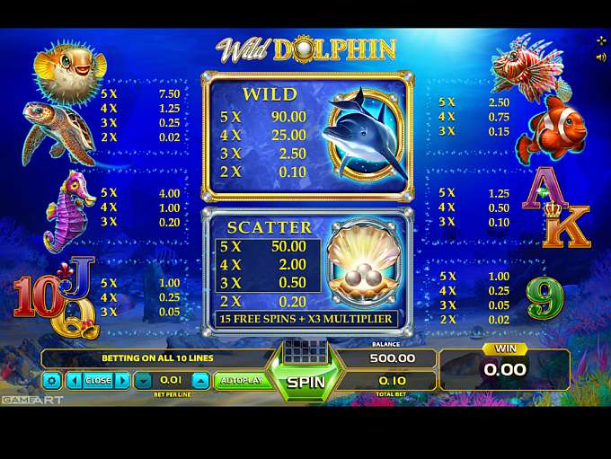 Wild Dolphin Slot review from GameArt