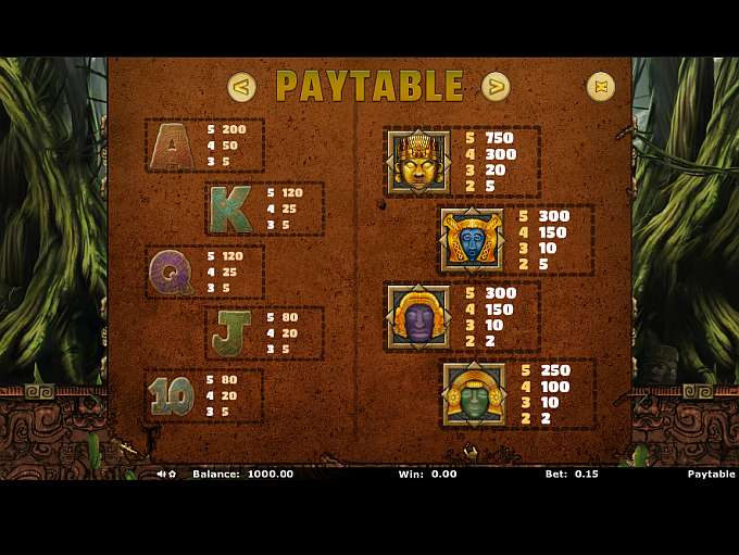 Aztec Temple Slot – A Place of Limitless Possibilities