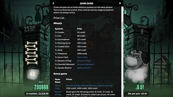 Haunted House slot review - powered by Magnet Gaming