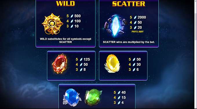 Lightning Gems Slot Review - Powered By NextGen