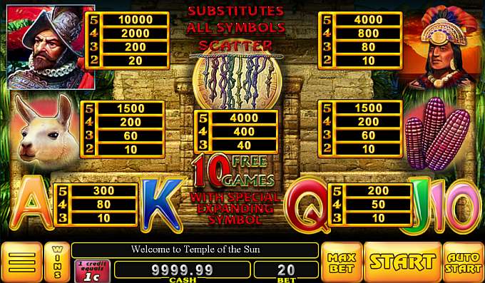 Temple of the Sun Slot Review - Powered By Noble Gaming