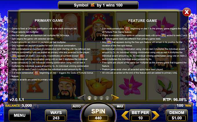 Gods Of Fortune Slot By Spin Games » Review + Demo Game