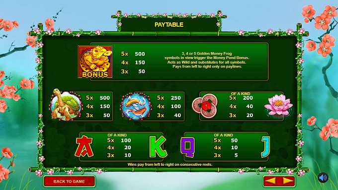 Golden Money Frog Slot by Sigma Gaming» Review + Demo Game