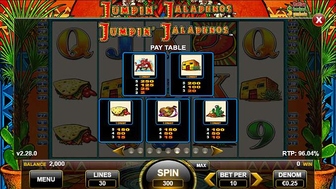 Hot and spicy, Jumping Jalapenos is here to nudge wilds!