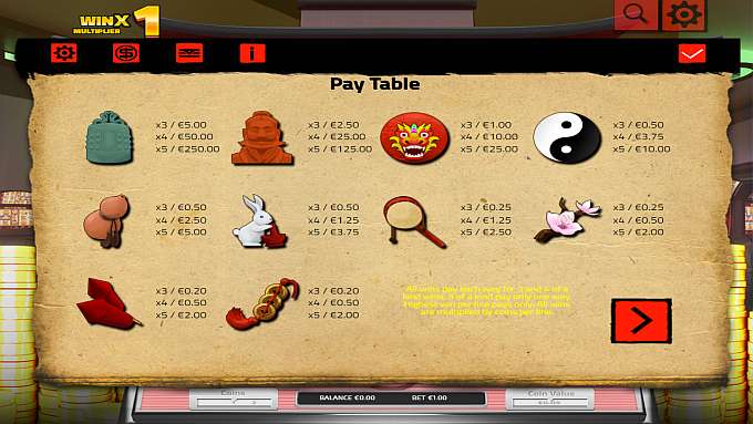 Ancient China Slot By Concept Gaming » Review + Demo Game