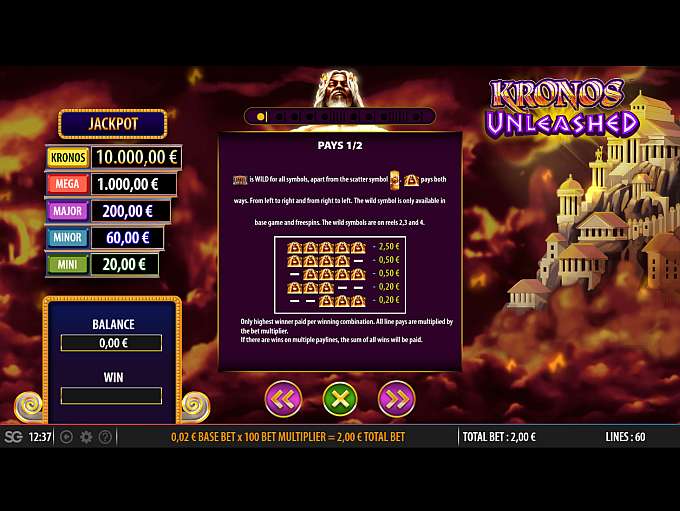 Kronos Unleashed Slot By WMS» Review + Demo Game