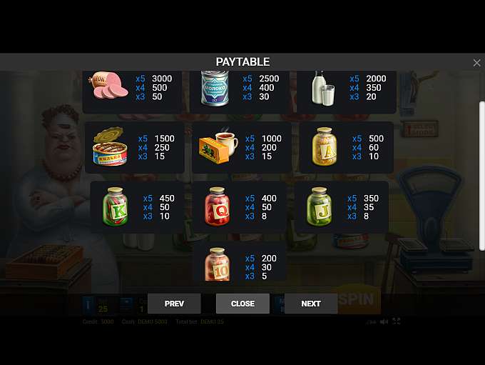 USSR Grocery Slot By Evoplay Entertainment » Review + Demo Game