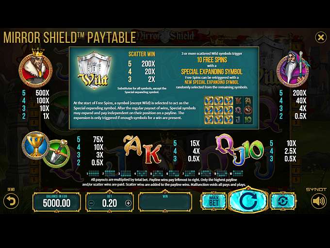 Mirror Shield Slot Review - Powered By SYNOT Games