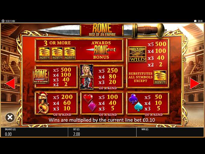 Rome Rise Of An Empire Slot By Blueprint Gaming » Review + Demo Game