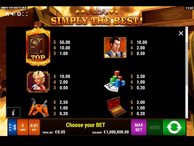 Simply the Best Slot By GAMOMAT » Review + Demo Game