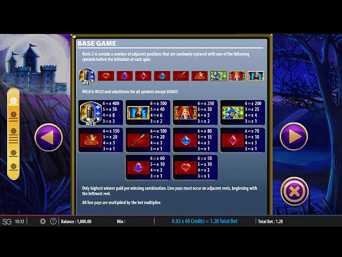 Knight’s Keep Slot By WMS » Review + Demo Game