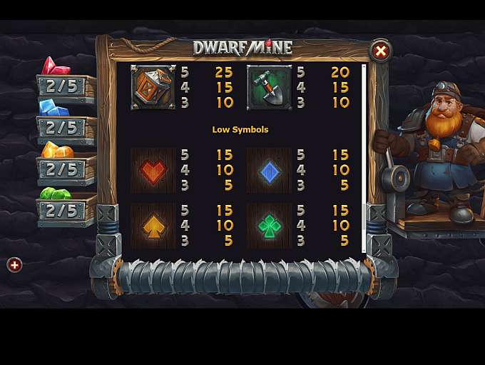 Dwarf Mine Slot By Yggdrasil » Review + Demo Game