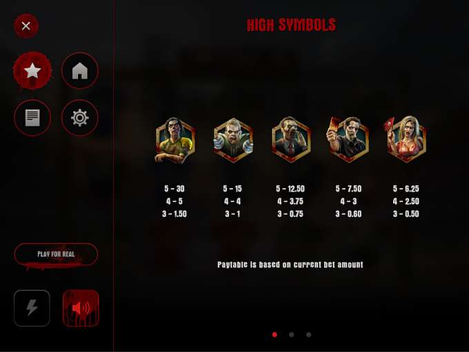 Zombie FC Slot By Qora Games » Review + Demo Game