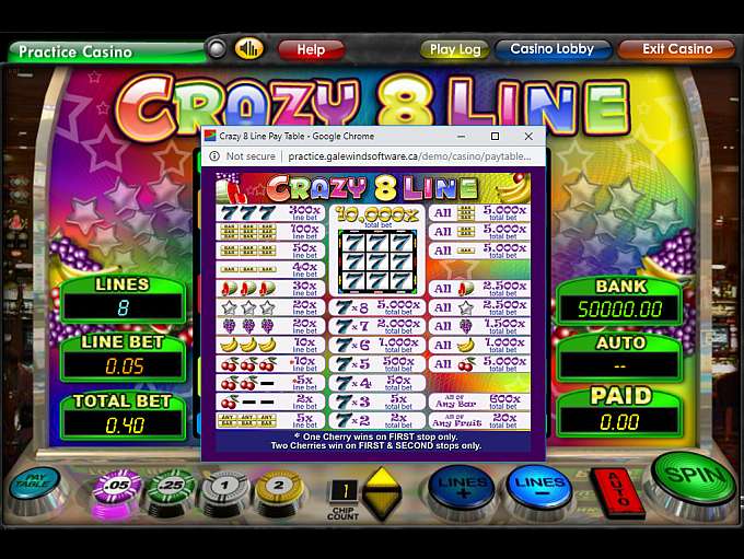 Crazy 8 Line Slot By Galewind » Review + Demo Game