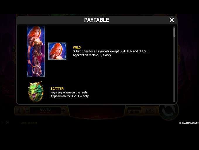 Dragon Prophecy Slot By Ruby Play » Review + Demo Game