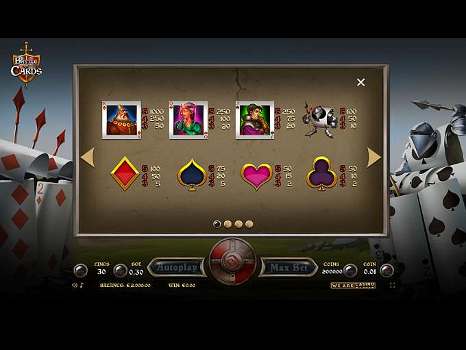 Battle of Cards Slot By We Are Casino » Review + Demo Game