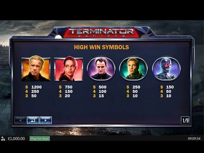 Terminator Genisys Slot By Playtech » Review + Demo Game