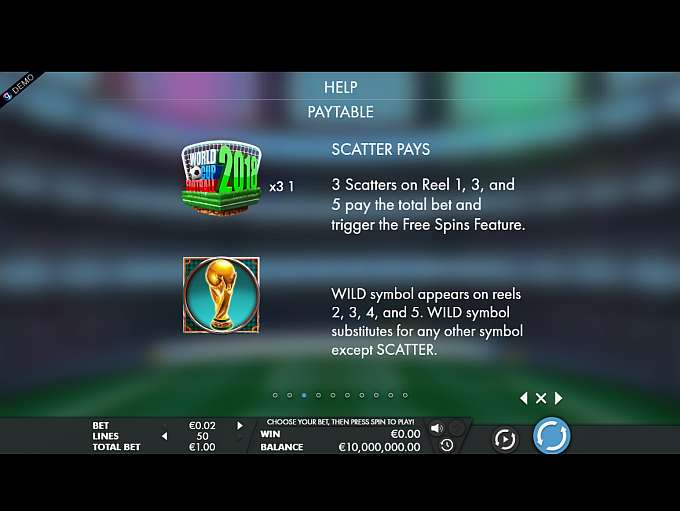 World Cup Football Slot By Genesis Gaming » Review + Demo Game