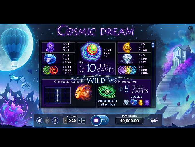 Cosmic Dream Slot By BF Games » Review + Demo Game