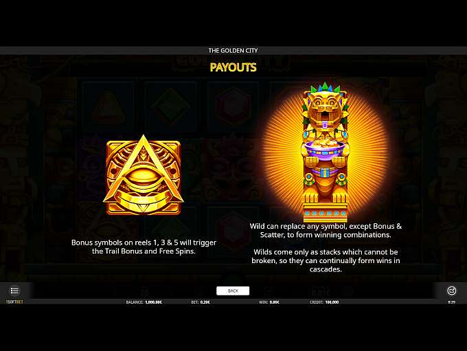 The Golden City Slot By iSoftBet » Review + Demo Game