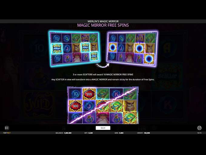 Merlins Magic Mirror Slot By iSoftBet » Review + Demo Game