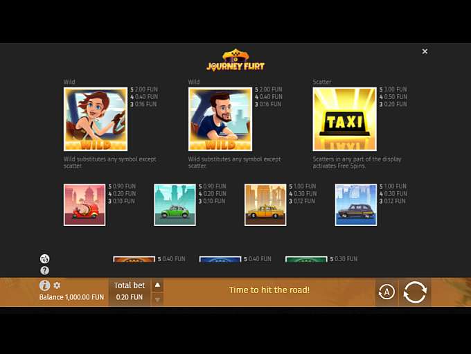 Journey Flirt Slot By BGAMING » Review + Demo Game