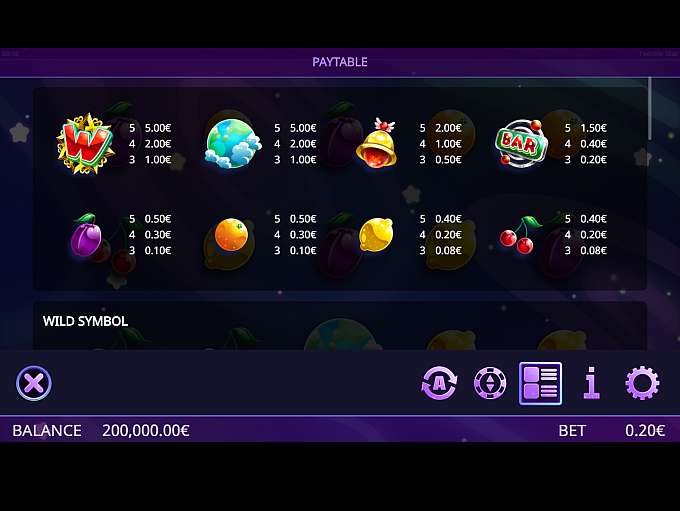 Twinkle Star Slot By Ganapati » Review + Demo Game