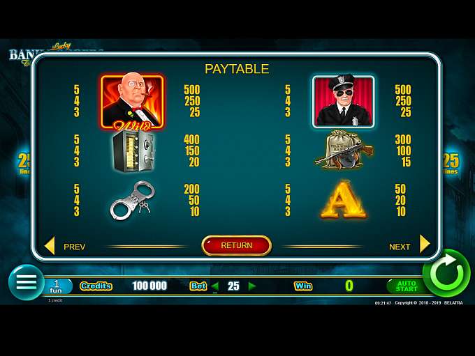 Lucky Bank Robbers Slot By Belatra Games » Review + Demo Game