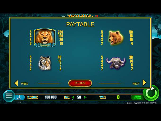 The Wildlife 2 Slot By Belatra Games » Review + Demo Game