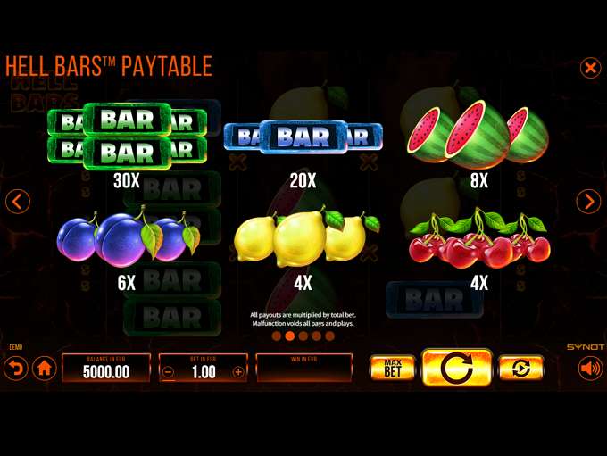 Hell Bars Slot By SYNOT Games » Review + Demo Game